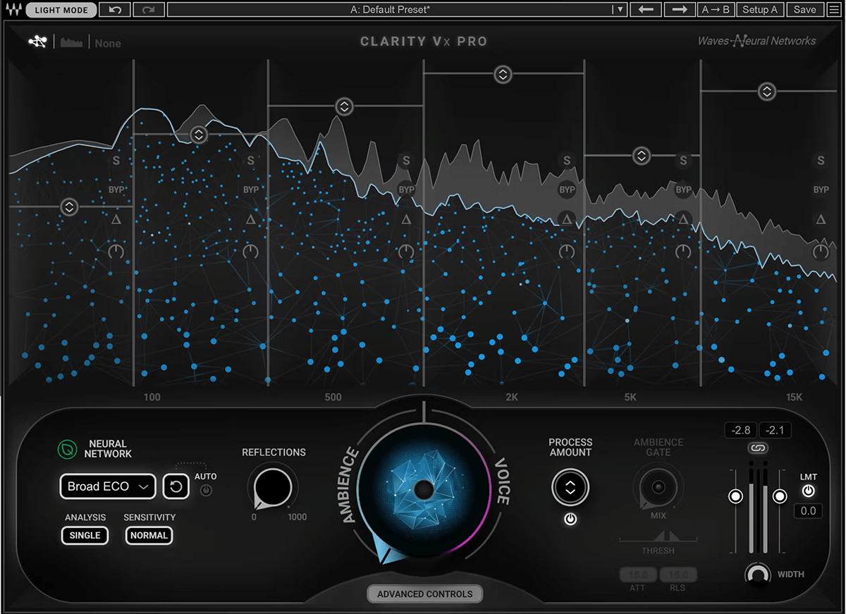 Waves Clarity Vx Pro • PluginFox