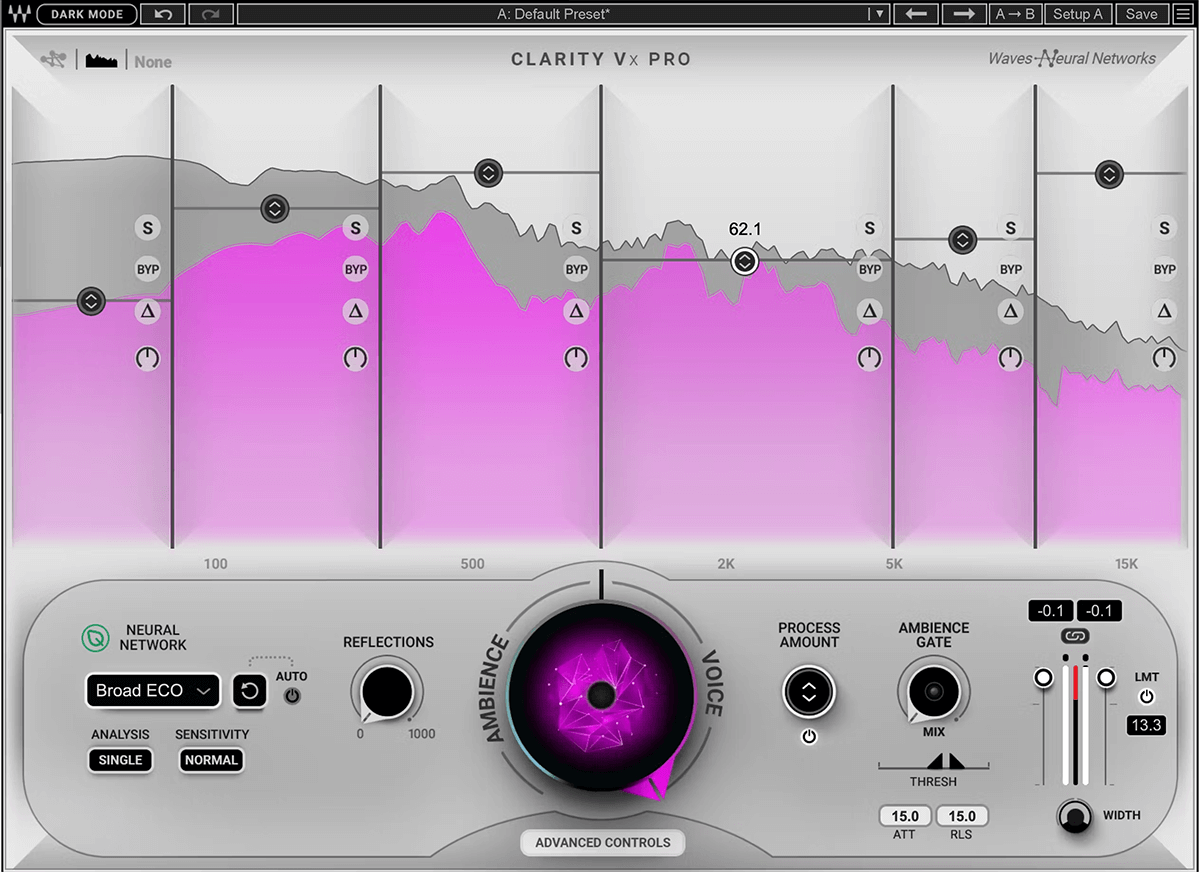 Waves Clarity Vx Pro • PluginFox