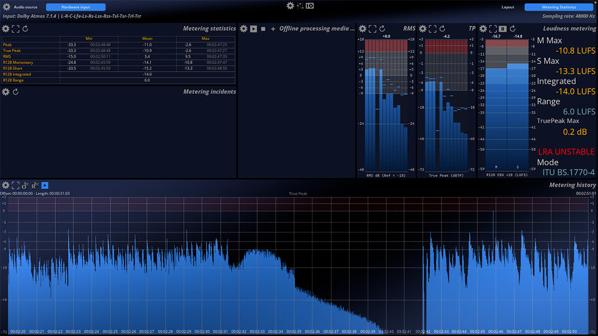 Flux MiRA Studio • PluginFox