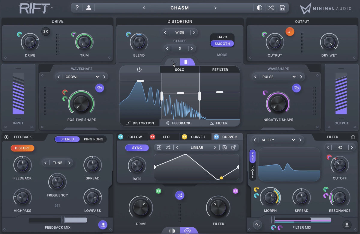 Minimal Audio Current • PluginFox