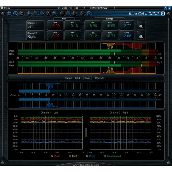 Blue Cat Audio DP Meter Pro • PluginFox